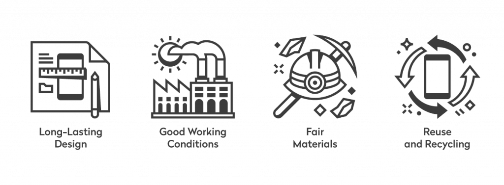 A fresh look for the Fairphone brand - Fairphone