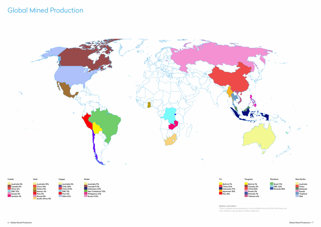 Zooming in on 10 materials and their supply chains - Fairphone