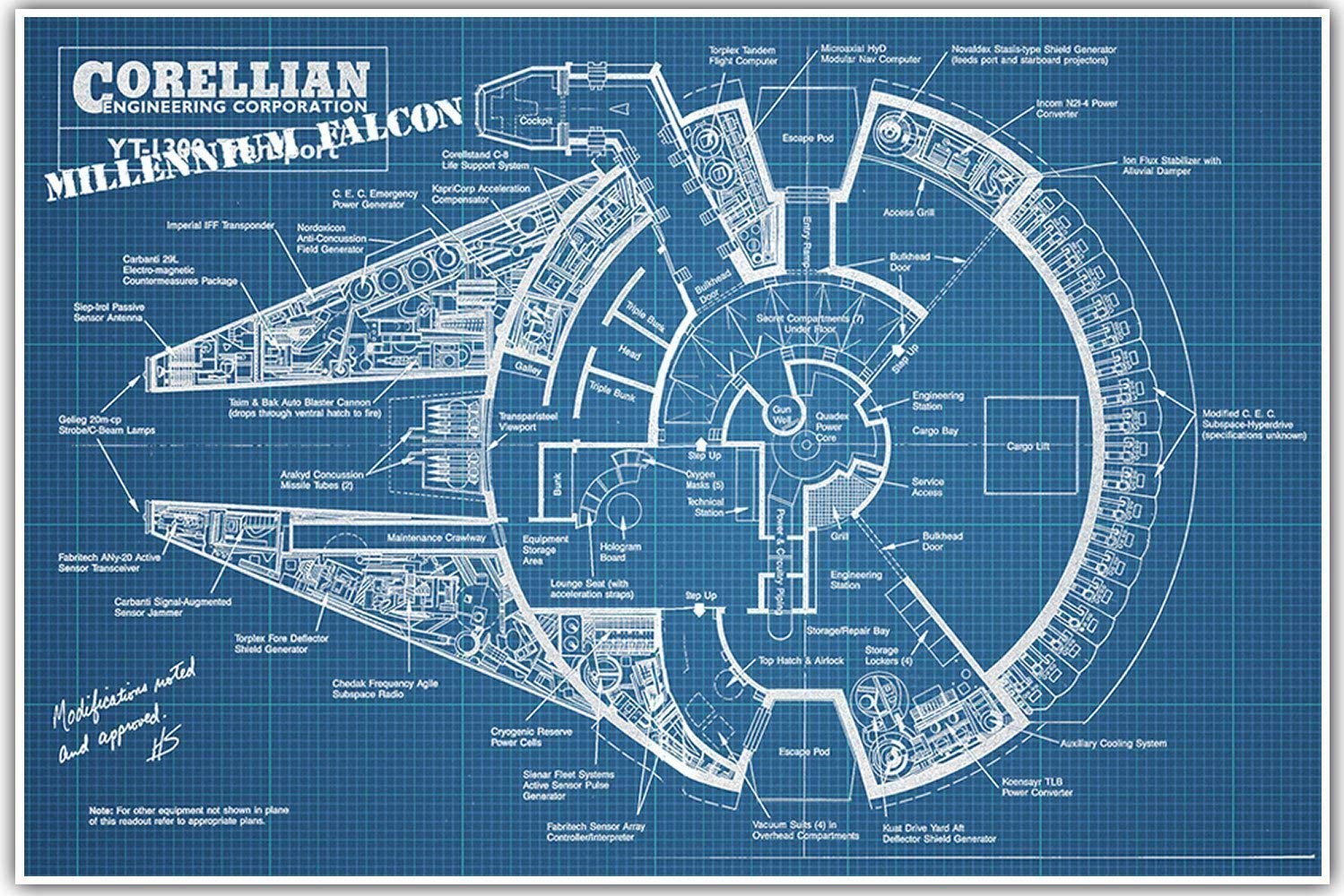 Building a breakthrough for Fairphone 2 - Fairphone
